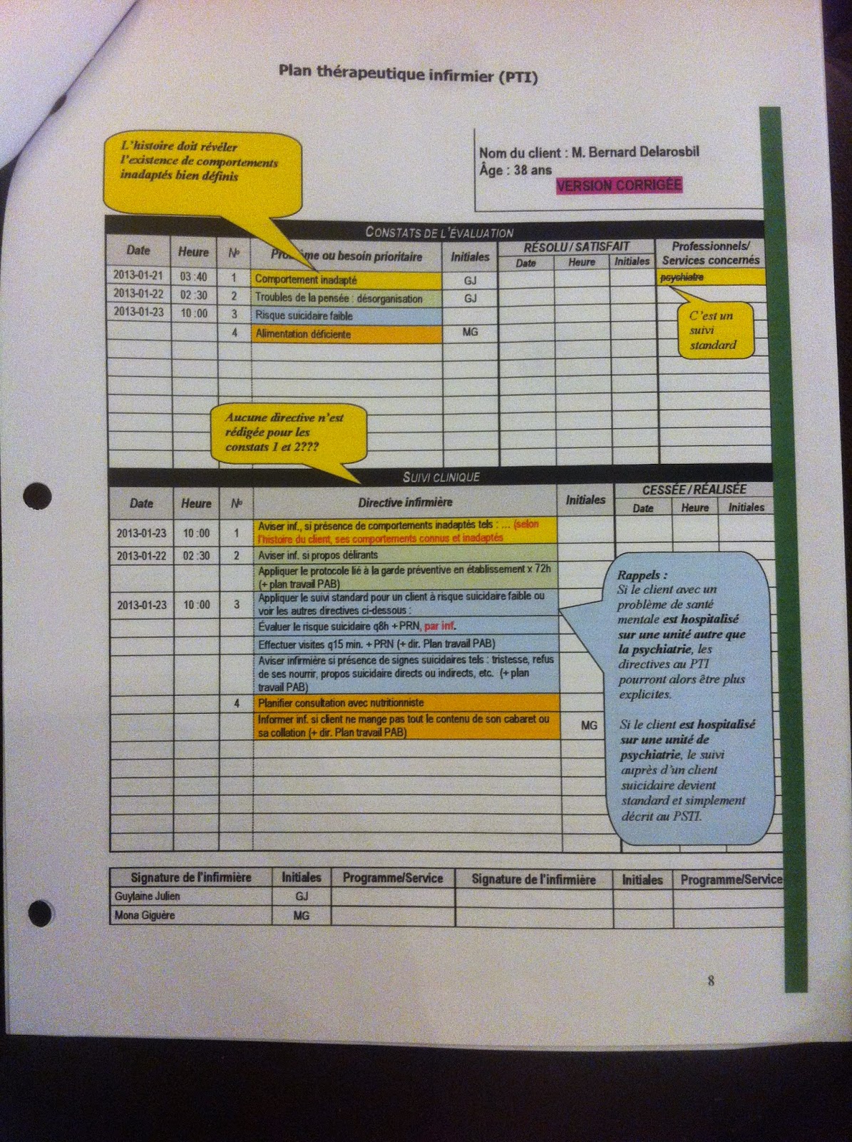 Acarajé abaixo de Zero - Canadá: Nosso Diagnóstico de Enfermagem / PTI ...