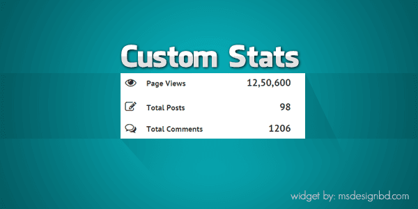 Install Custom Stats Widget for Blogger