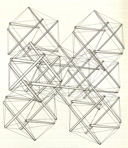 TENSEGRITY BLOG: Synergetics - R. Buckminster Fuller