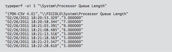 仙人掌世界: [Java Performance]Chapter 2:Operating System Performance Monitoring
