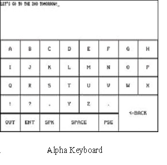 watz up!: EYE GAZE SYSTEM