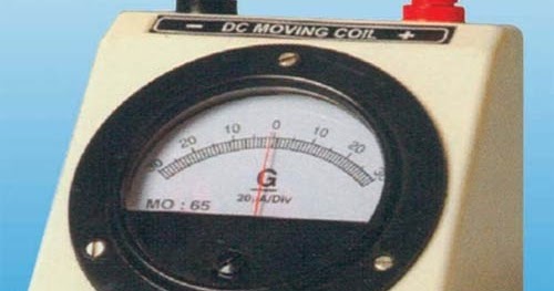 Fungsi Galvanometer Dalam Alat Ukur - FUNGSI ALAT