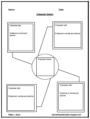 Character Sketch Printable for Mrs. Piggle Wiggle - Classroom Freebies