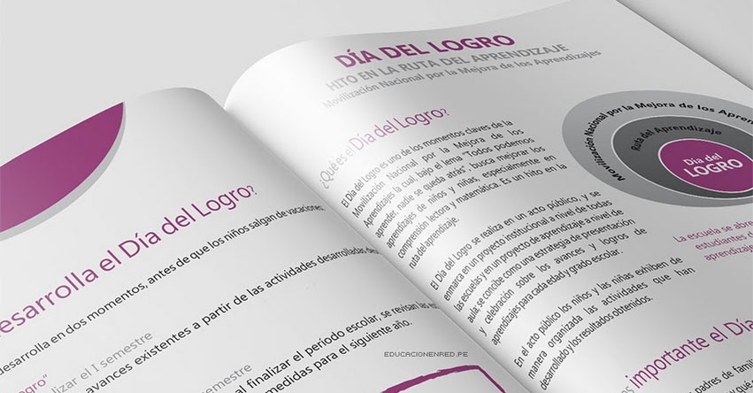 MINEDU: ¿Qué es el Día del Logro? www·minedu·gob·pe | EDUCACIONENRED.PE