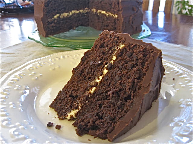 MakingMeMary: The World's "Best" Chocolate Cake
