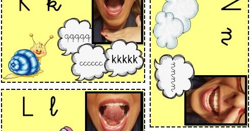 MERAKI LOGOPEDIA: Tarjetas con el punto de articulación.