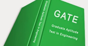 GATE 2019 - Syllabus, Exam Pattern, Question Paper Structure and ...