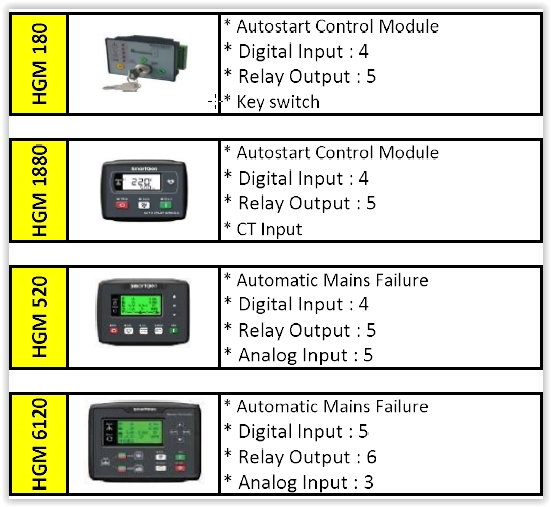 JUAL MODUL GENSET SMARTGEN | JASA PEMBUATAN PANEL LISTRIK