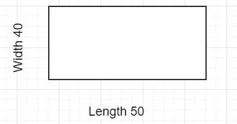 Waytodo : Knowledge sharing for better future: Square feet calculation ...