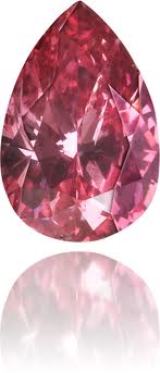 willowhisp: Today I am Raspberry