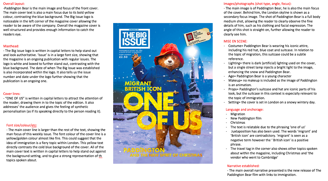 A Level Media: The Big issue - Front cover analysis