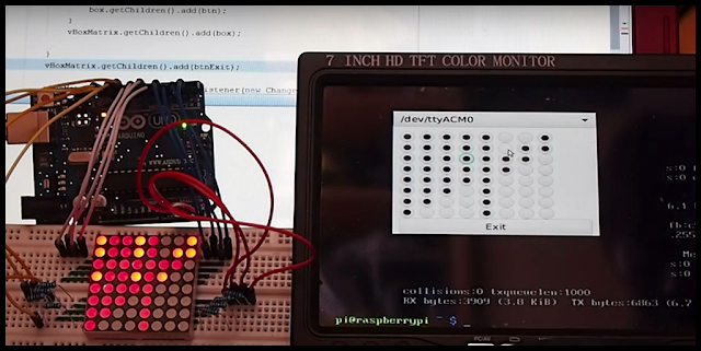 Arduino Er Raspberry Pi Control Arduino 8x8 Led Matrix Using Javajavafxjssc
