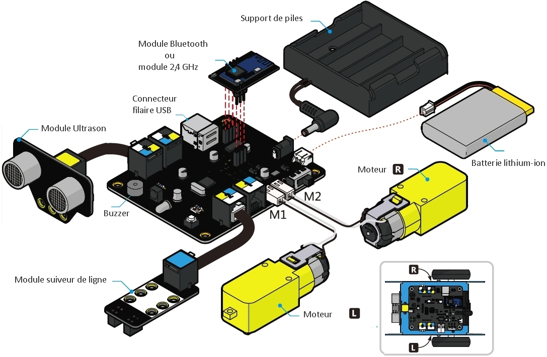 RoboTEC 3: m-Bot, le robot : présentation