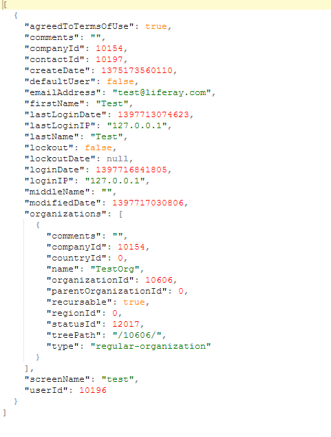 Liferay Guide (By Piyush): 2016