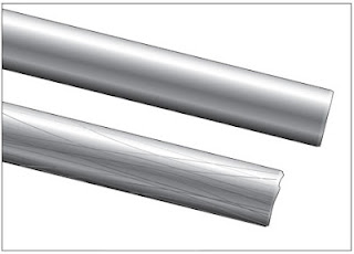 Forberg Scientific Inc: Proper Tubing Preparation