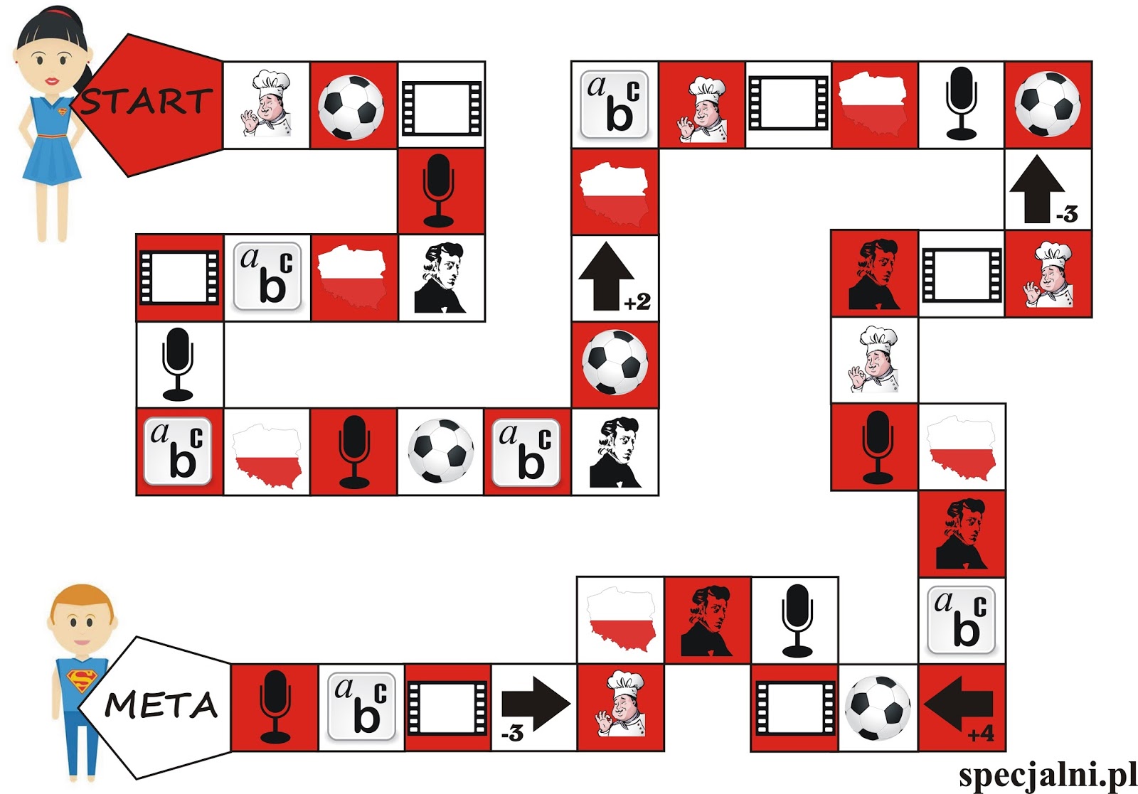 Gra planszowa o Polsce ~ Zamiast kserówki.