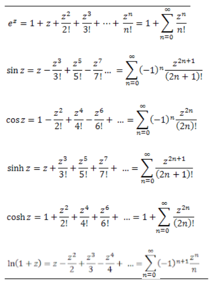 Scienza e Musica: LE SERIE NEL CAMPO COMPLESSO: SERIE DI TAYLOR E SERIE ...