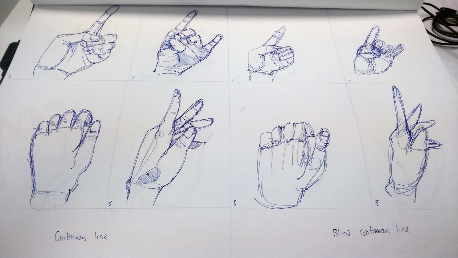 Neophyte Artelier: Basic Drawing