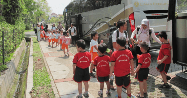 Gambar Perlengkapan Rekreasi Untuk Anak Tk – Materi Belajar Online Gambar Perlengkapan Rekreasi Untuk Anak Tk – Materi Belajar Online