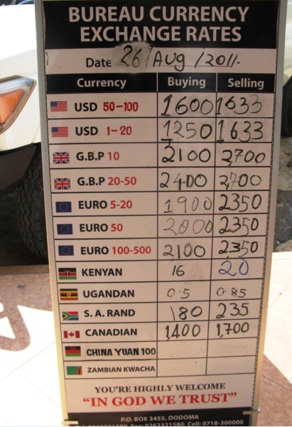 bei ya madafu dodoma - MICHUZI BLOG