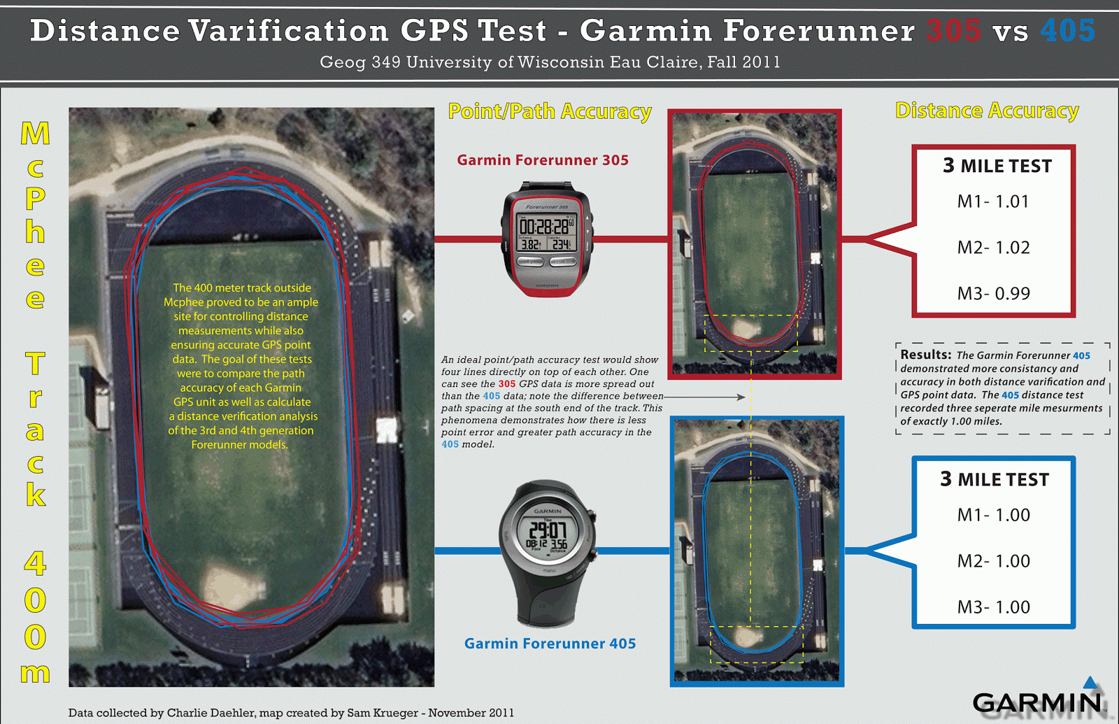 Samuel Adams Krueger Portfolio: UWEC Map Portfolio