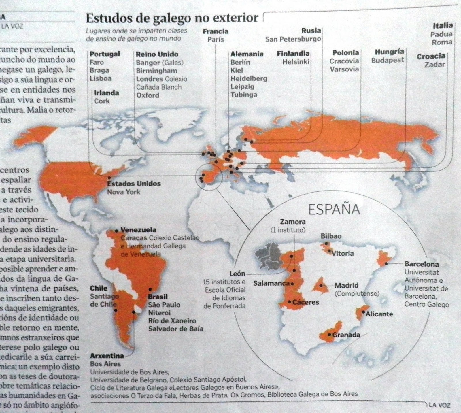biblioBN: O atlas do galego no mundo