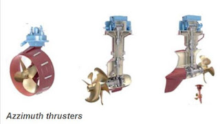 Macam - Macam Jenis Propeller ( Baling - Baling Kapal )