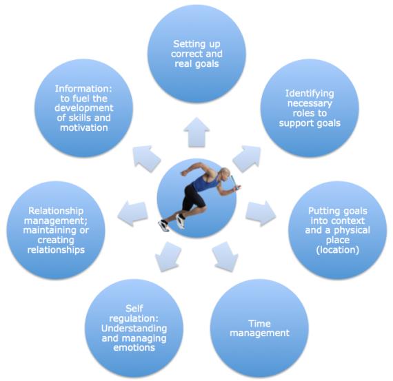 Counseling and Psychotherapy Center