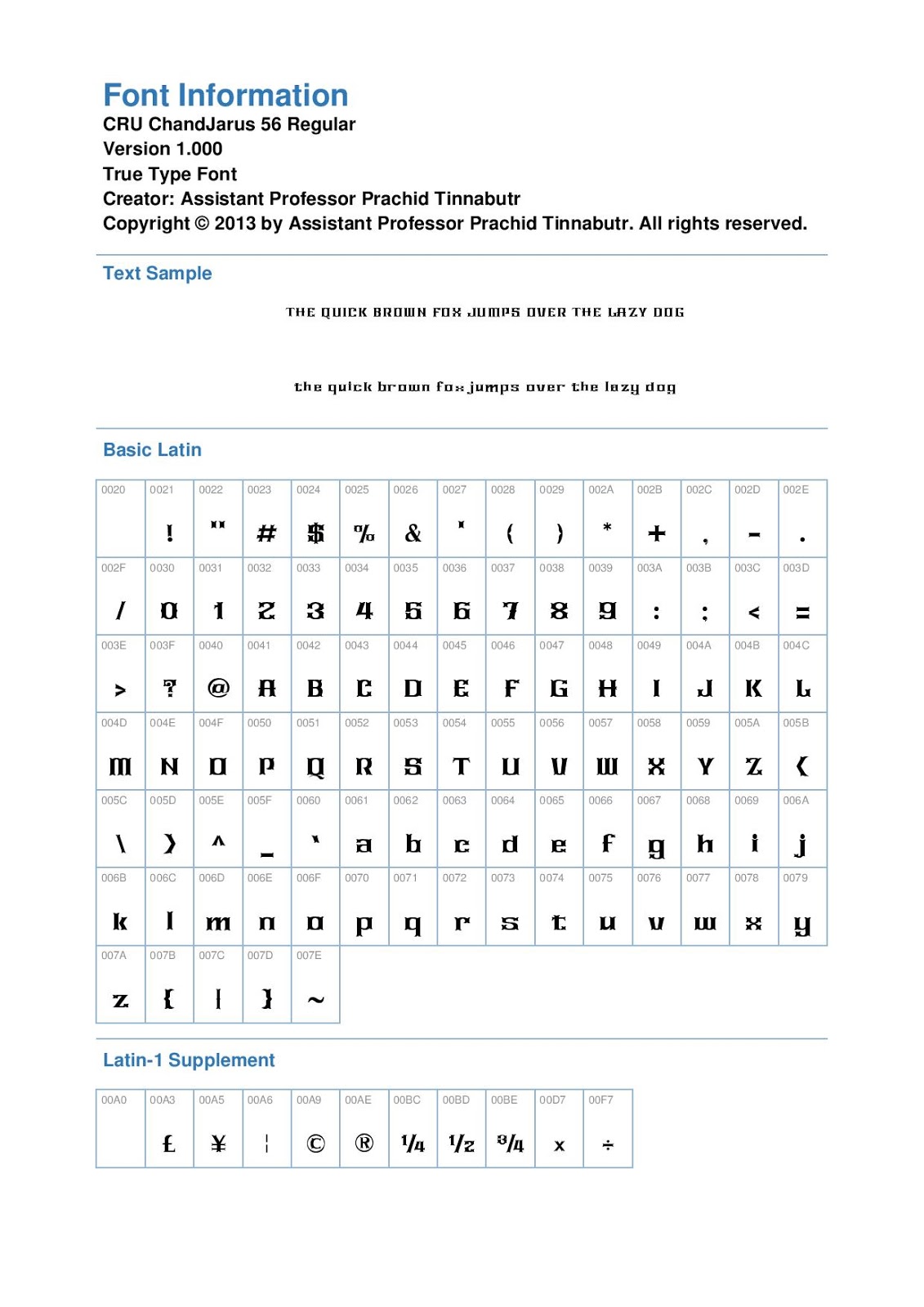 CRU-Font Family : แบบตัวอักษรและตัวพิมพ์ตระกูลซีอาร์ยู: ข้อมูลฟ้อนต์ ...