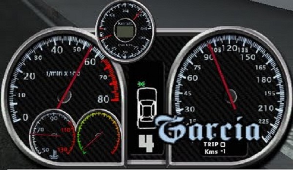 Speedometer | GTAind - Mod GTA Indonesia