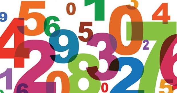 Convert Numbers Into Words 
