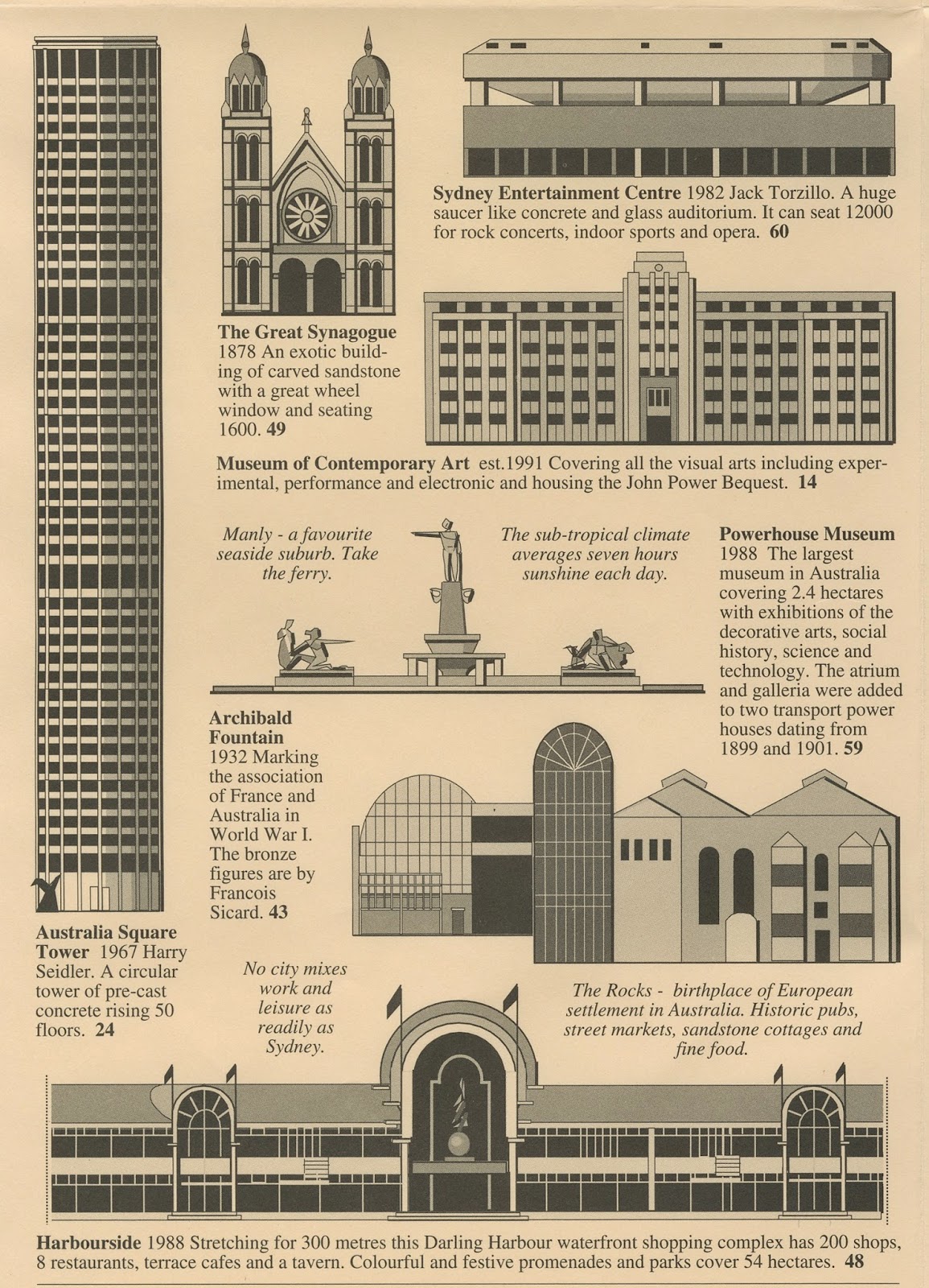 GIS Research and Map Collection: Australia Maps Available from Ball ...
