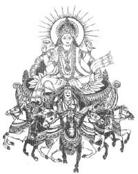 Get Much Information: Hindu Gods - 15