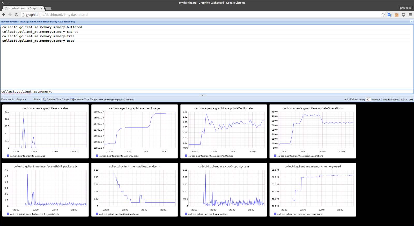 Ipeacocks Blog Graphite Configuration Sending Metrics Using Collectd Statsd