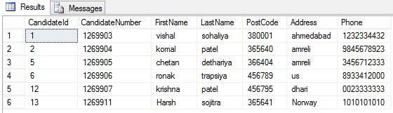 SQL IN Operator - SQL Tutorial