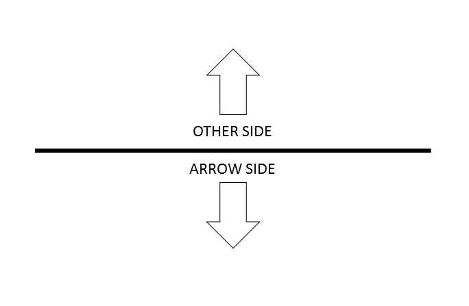 Tell Me I Forget; Teach Me & I Remember; Involve Me & I Learn: 2016