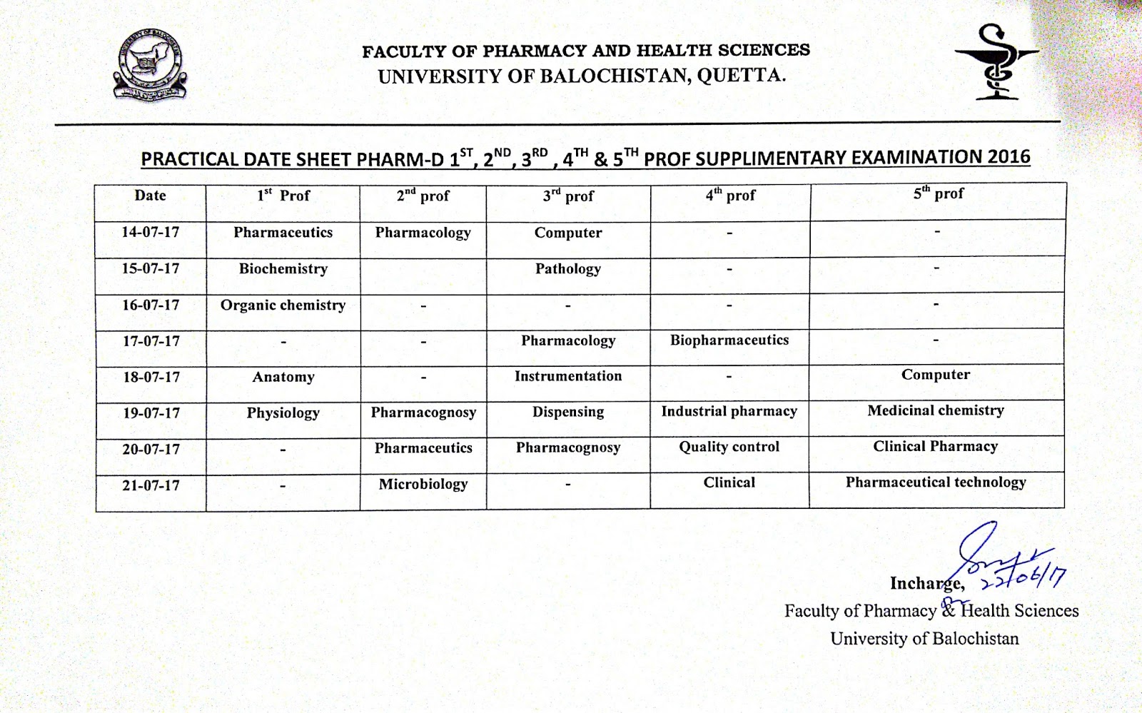 Practical Date sheet of Pharm-D 1st, 2nd,3rd 4th and 5th prof Supply ...