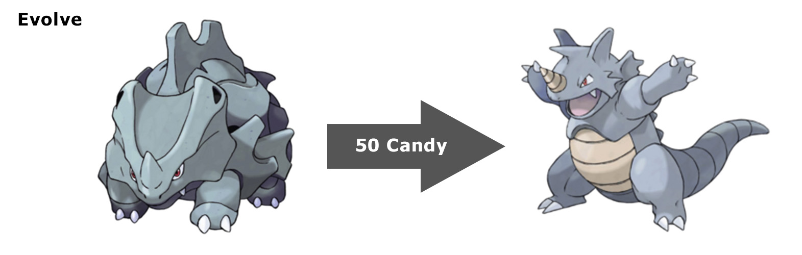 #112 Rhydon เเรดหินทรงพลังมาพร้อมกับความเปลี่ยนเเปลงอันยิ่งใหญ่!!