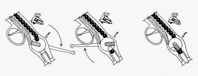 on target shooter nz: Earliest Flintlock Revolvers and Repeaters