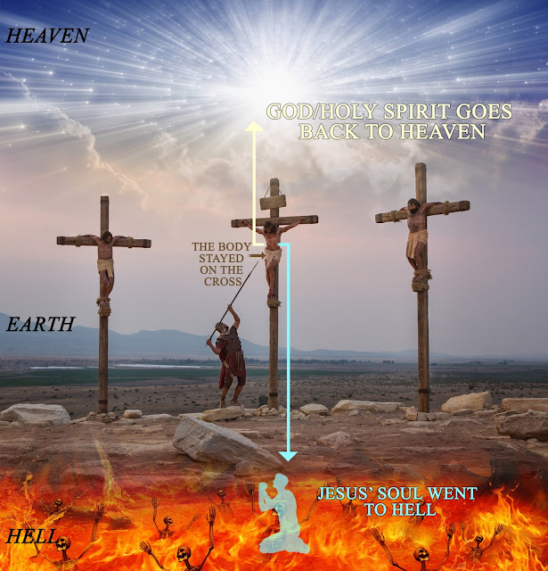 Salvation Series I - Part 6 - The Death, Burial and Resurrection of ...