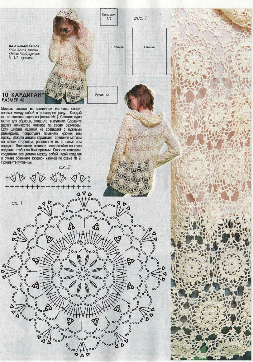 Ergahandmade: Crochet Lace Cardigan + Diagrams