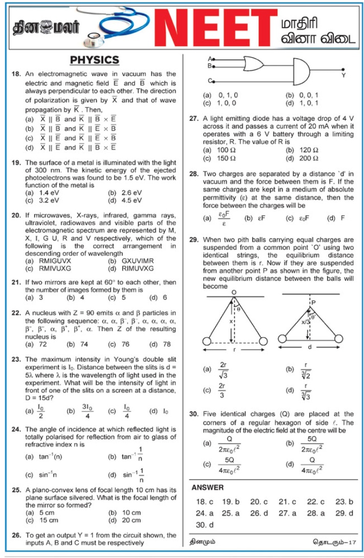 NEET Exam 2017: Model Questions Answers | GKTNPSC NEET Exam 2017: Model Questions Answers | GKTNPSC