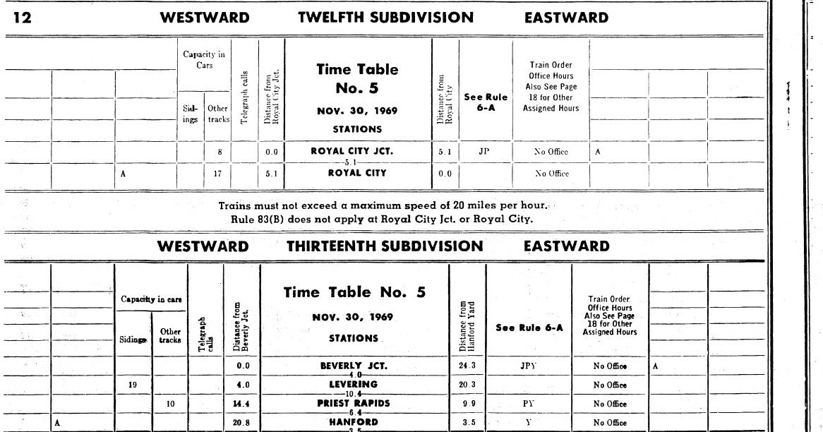 Big Bend Railroad History: 1969 MIlwaukee Road Twelfth and Thirtheen ...