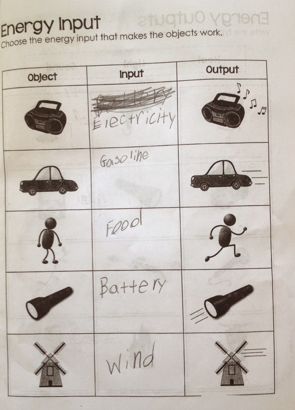 ms. brown's classroom: Energy in Our Lives