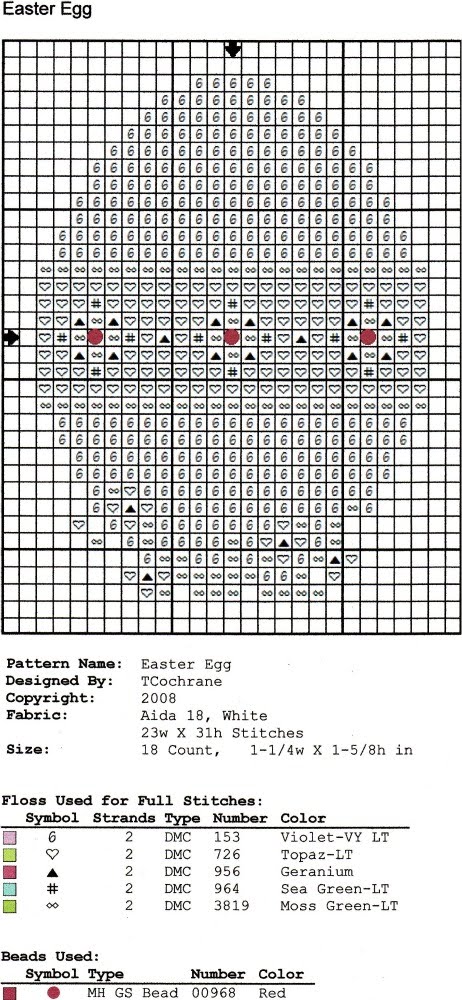 Keeping Things Simple...: Easter Egg free cross stitch pattern