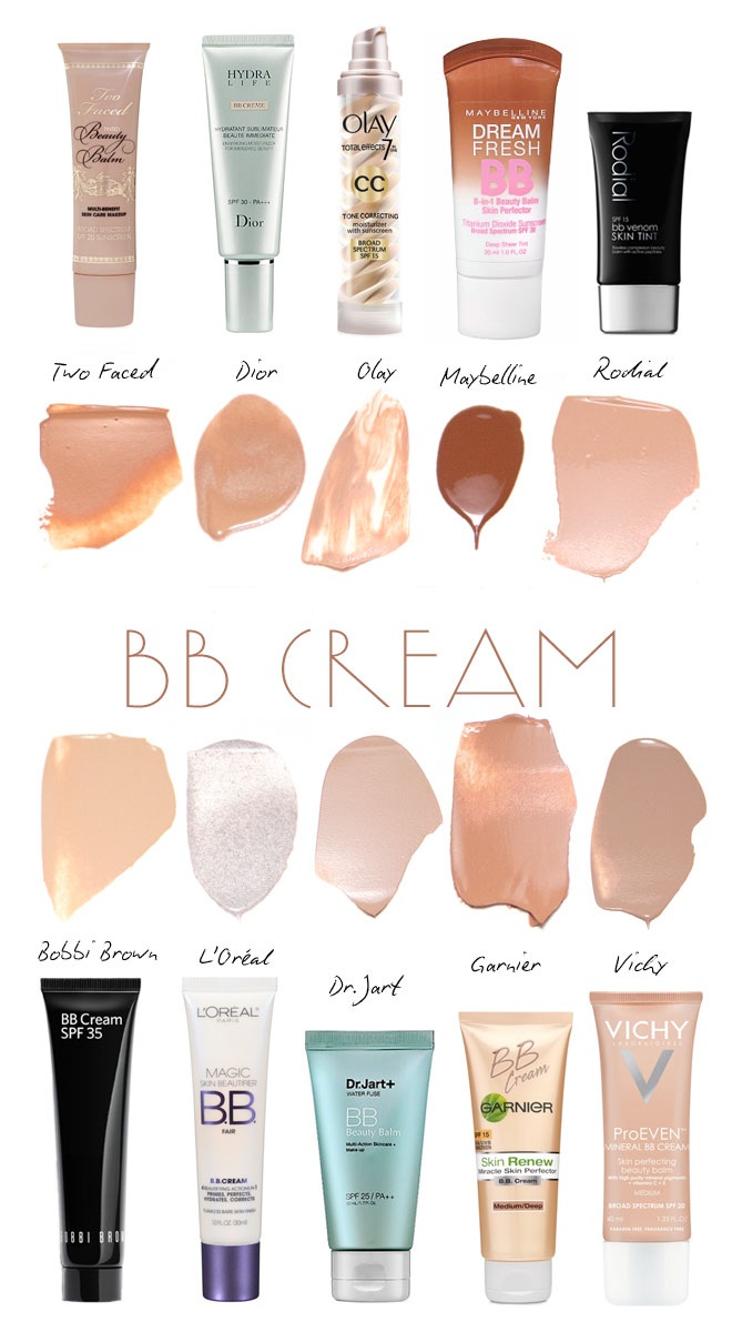 Base Your Face: Review: BB Cream