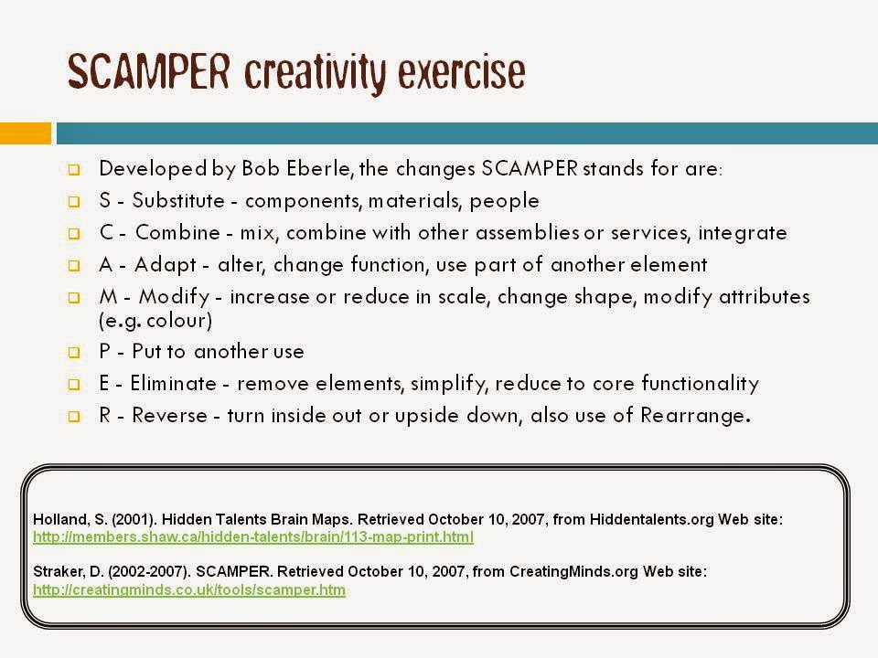 Ideas with Wheels: Idea Journals based on SCAMPER technique