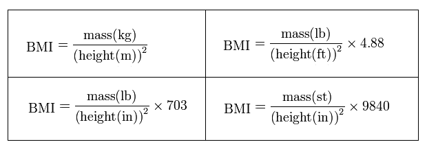 Welcome: Body Mass Index ~ BMI ~ fr Wikipedia