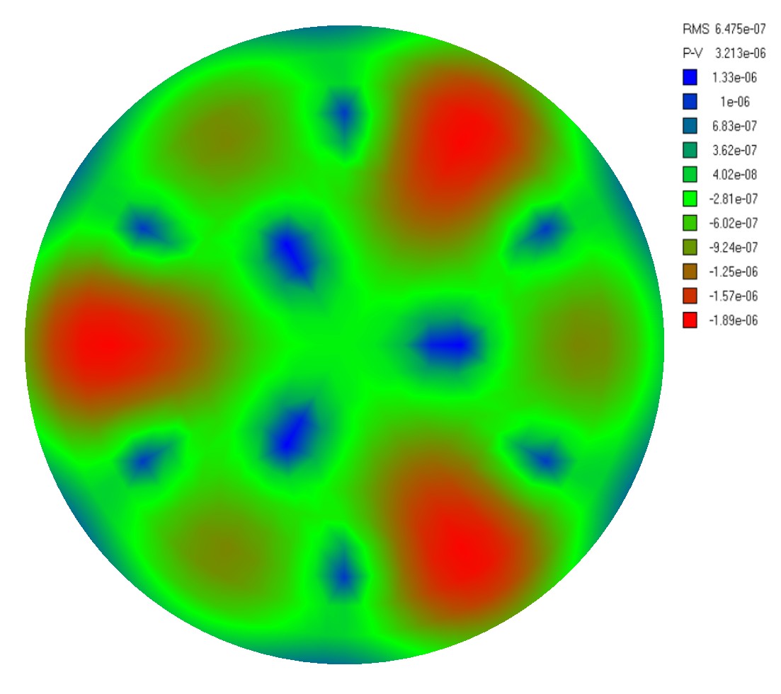 Fullerscopes Telescope Mountings: 10" f/8 "Plop" mirror cell design.