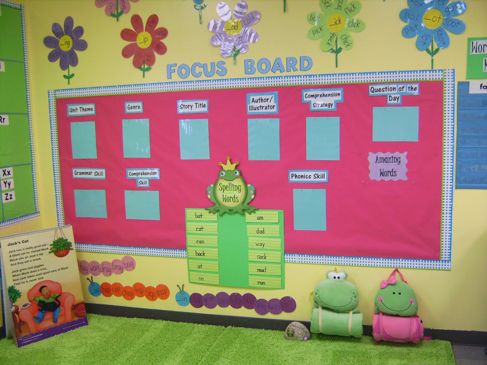 Life in First Grade: The Importance of Focus Boards